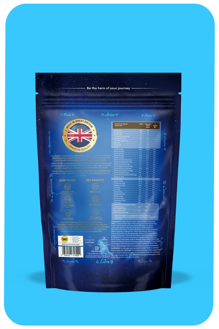 Protein World | ENERGISING THE WORLD