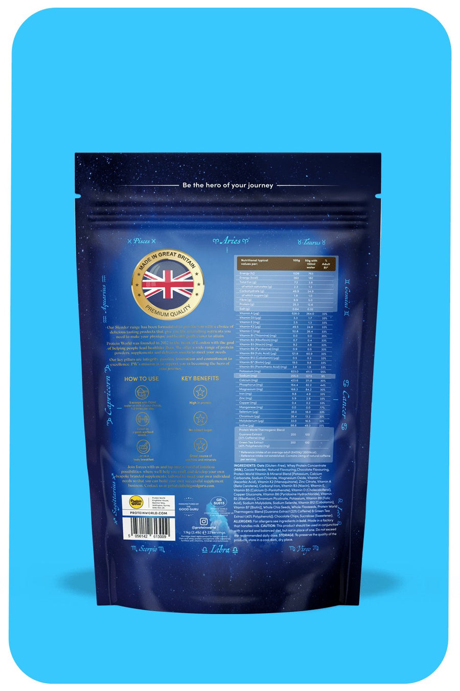 Protein World | ENERGISING THE WORLD